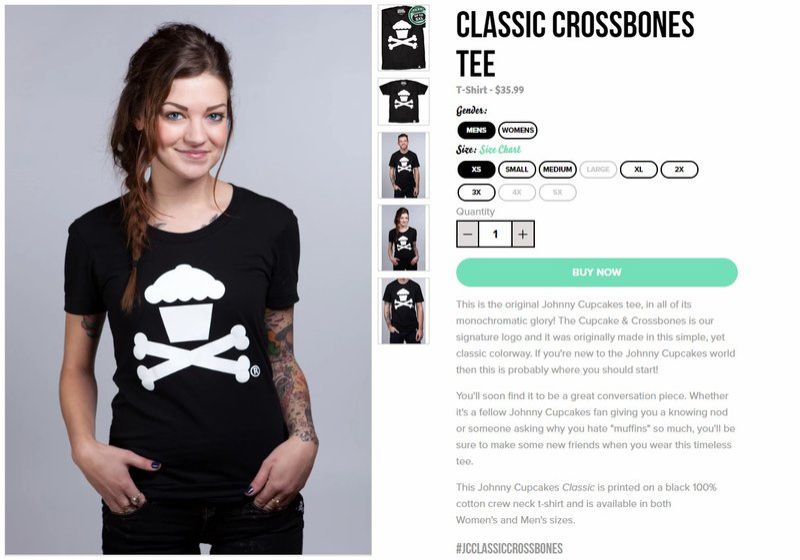 How to Write a Product Description That Sell (With Examples)