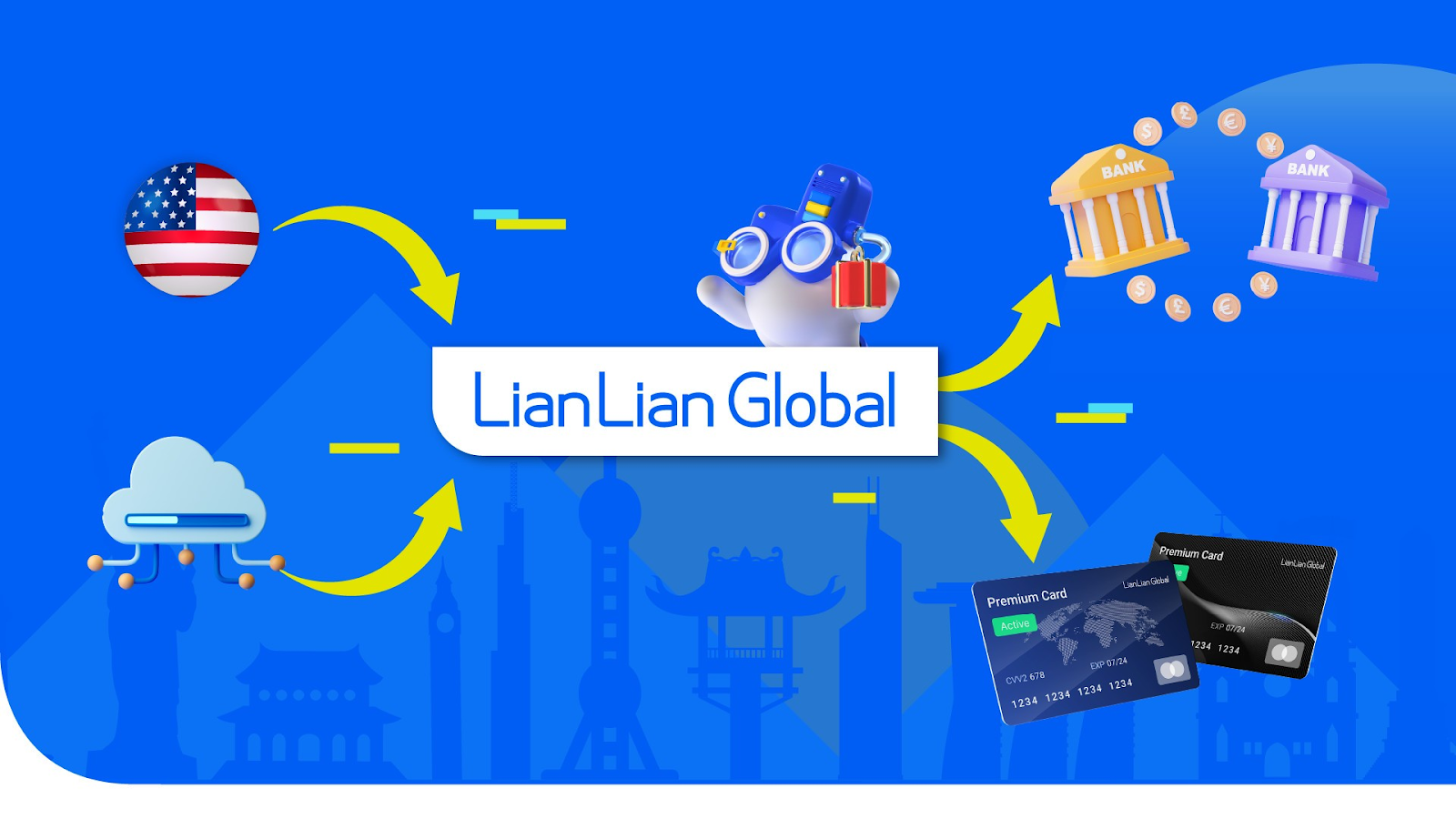 LianLian Global: Giải pháp thanh toán quốc tế hàng đầu cho doanh nghiệp ...