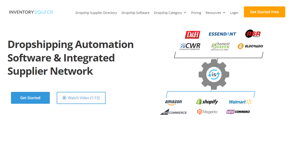 Top 10 Best Dropshipping Platforms for Beginners in 2025